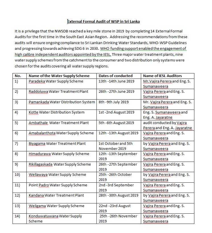 BETTER Project Proposal Format Pdf Sinhala